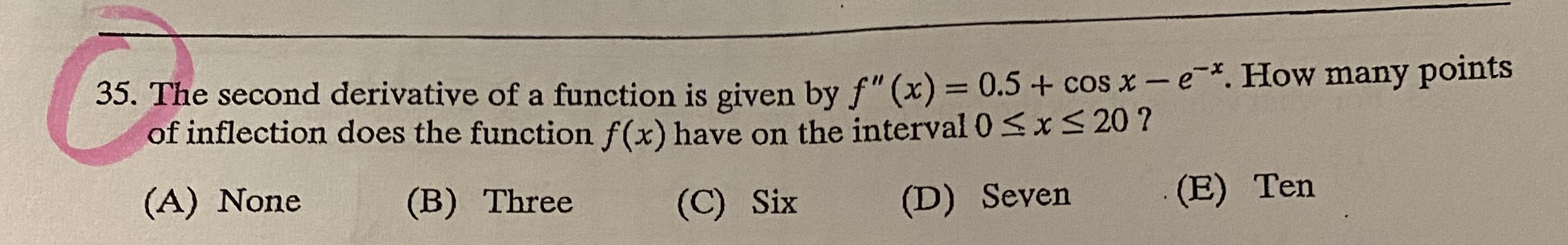 Solved 35. The second derivative of a function is given by | Chegg.com