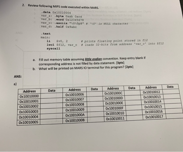 Solved 2. Review following MIPS code executed within MARS. | Chegg.com