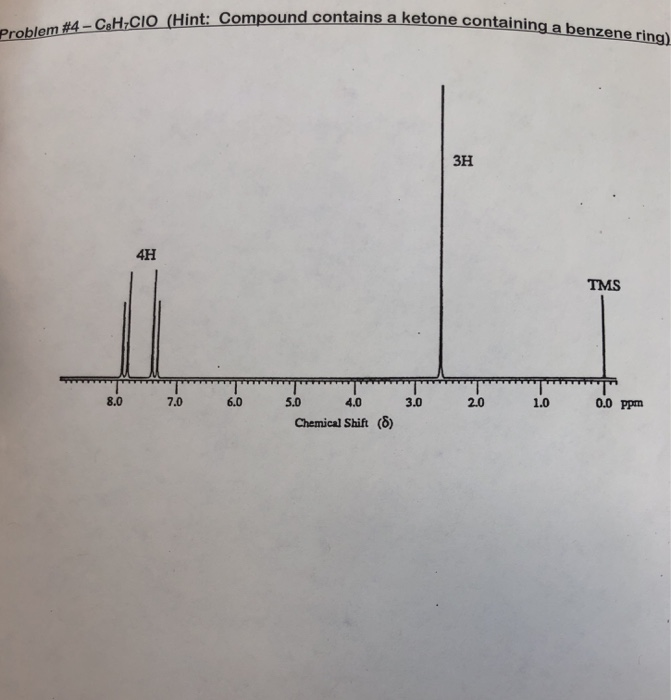 Solved Complete the following NMR spectroscopy problems by | Chegg.com