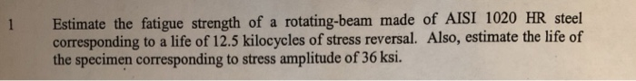 Solved 1 Estimate the fatigue strength of a rotating-beam | Chegg.com