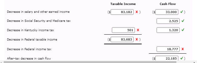PLEASE PROVIDE CALCULATION Dan plans to reduce his | Chegg.com