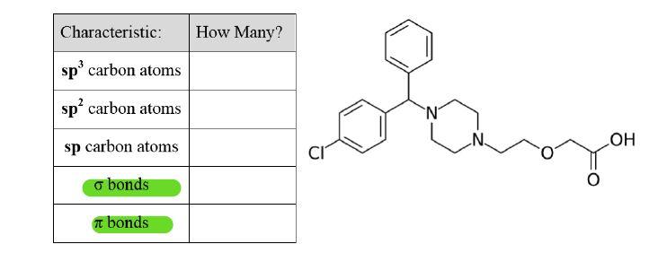 Solved Characteristic: How Many? sp. carbon atoms sp carbon | Chegg.com