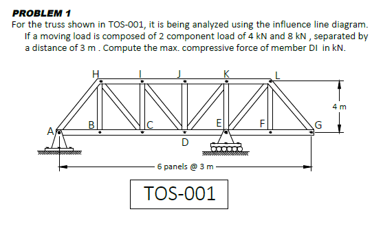 Solved PROBLEM 1 For the truss shown in TOS-001, it is being | Chegg.com