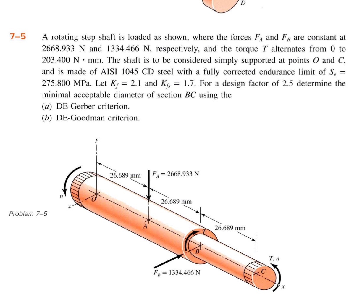 Solved 5 A rotating step shaft is loaded as shown, where the | Chegg.com