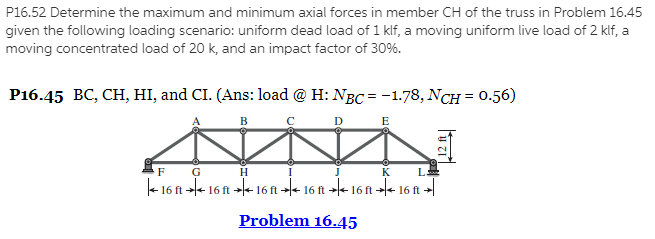 Solved P16.52 Determine the maximum and minimum axial forces | Chegg.com