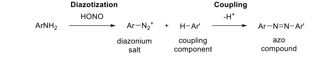 Diazotization CouplingNaNO2 2HCl HCl 2-naphthol | Chegg.com