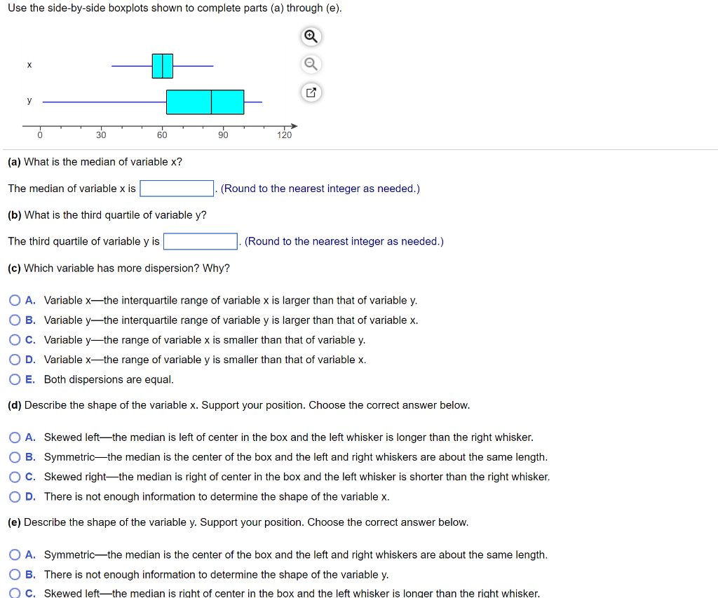 Solved Use the side-by-side boxplots shown to complete parts | Chegg.com