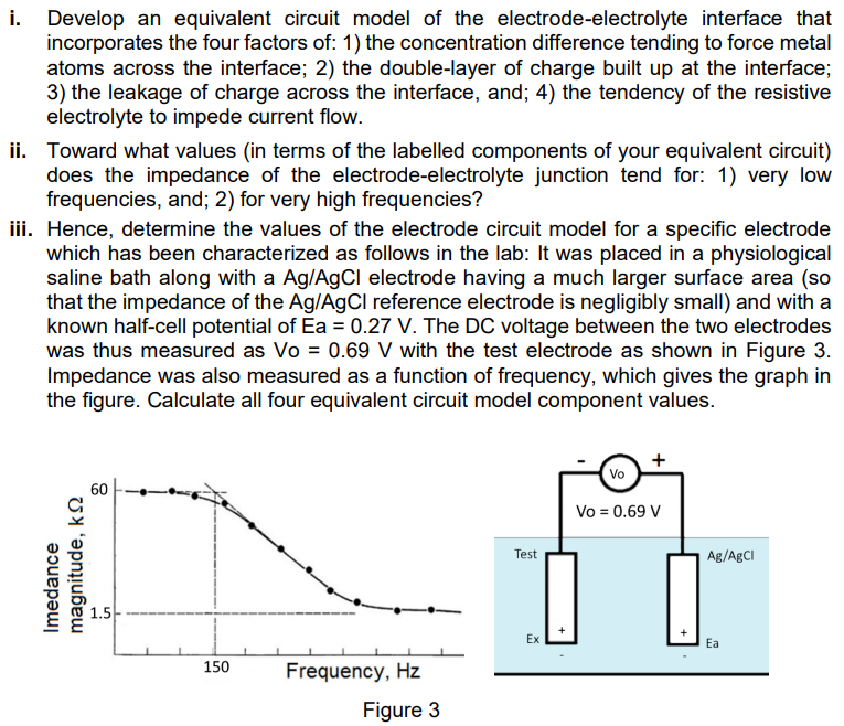 Solved Develop an equivalent circuit model of the | Chegg.com