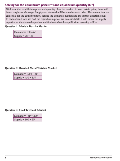 Solved Solving for the equilibrium price (P∗) and | Chegg.com