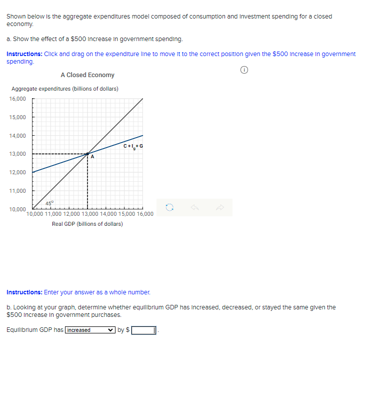 Solved Shown below is the aggregate expenditures model | Chegg.com
