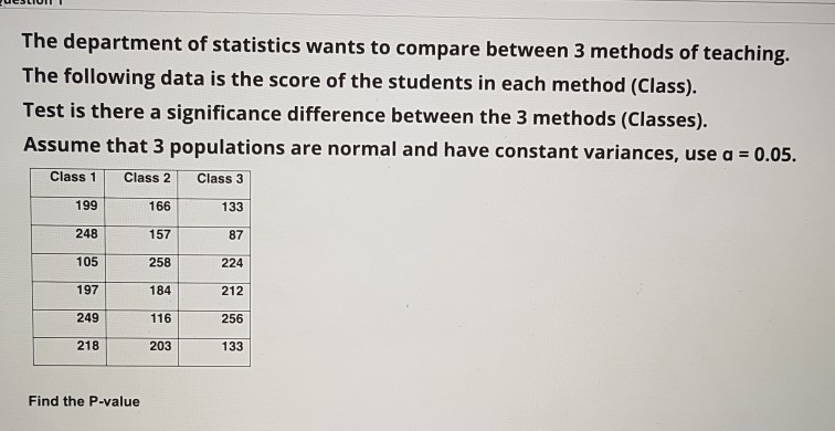 Solved The department of statistics wants to compare between | Chegg.com