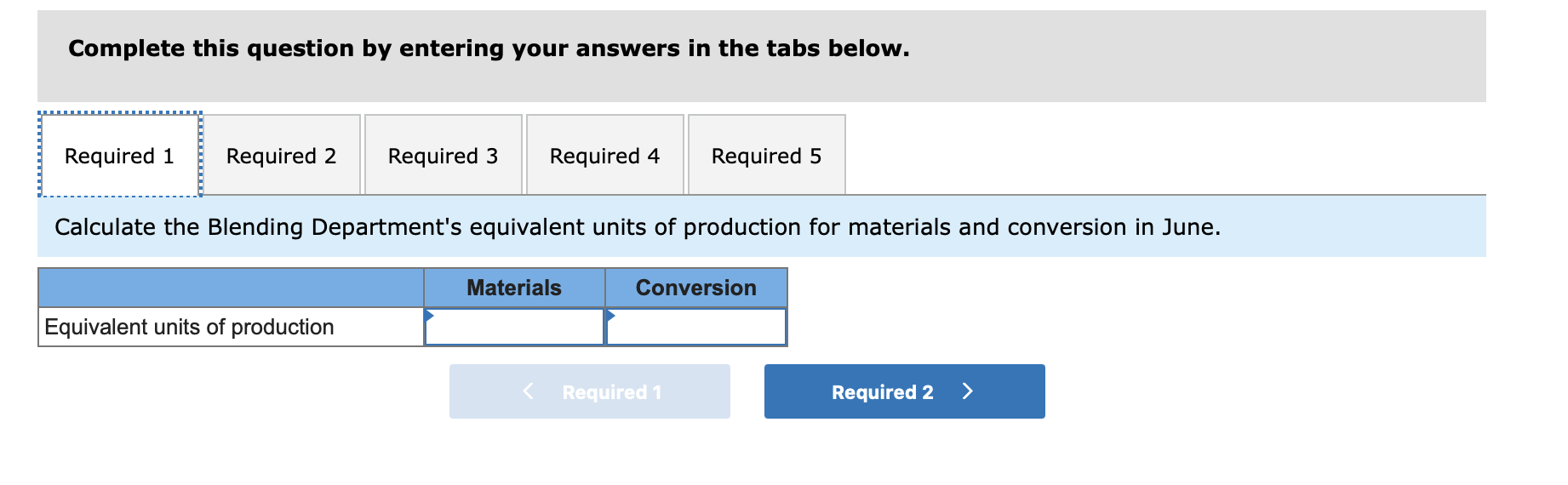 Solved Problem 4-15 (Algo) Comprehensive Problem-Weighted | Chegg.com
