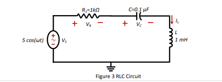 Solved 8- For the RC circuit shown in Figure 3, the | Chegg.com