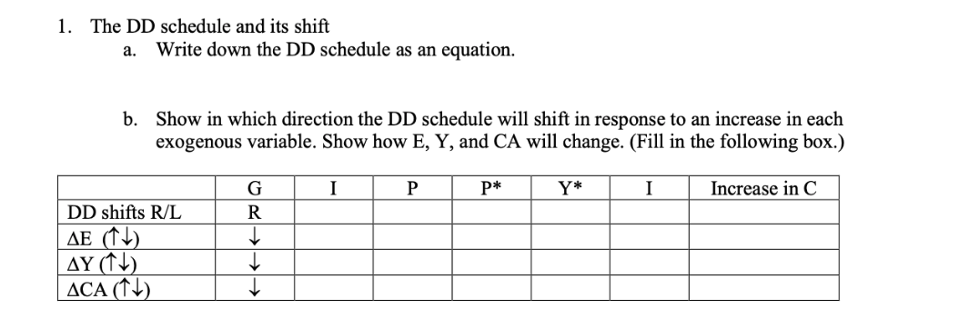 1. The DD schedule and its shift a. Write down the DD | Chegg.com