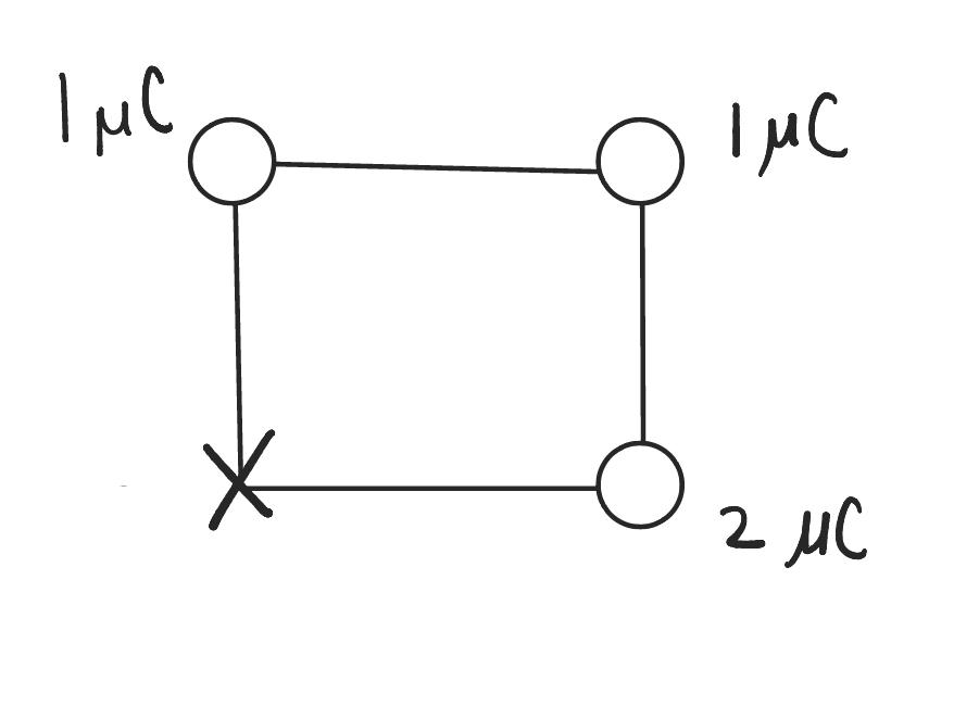 Solved Charges of 2.0 microcoulombs, 1 microcoulomb, and 1 | Chegg.com