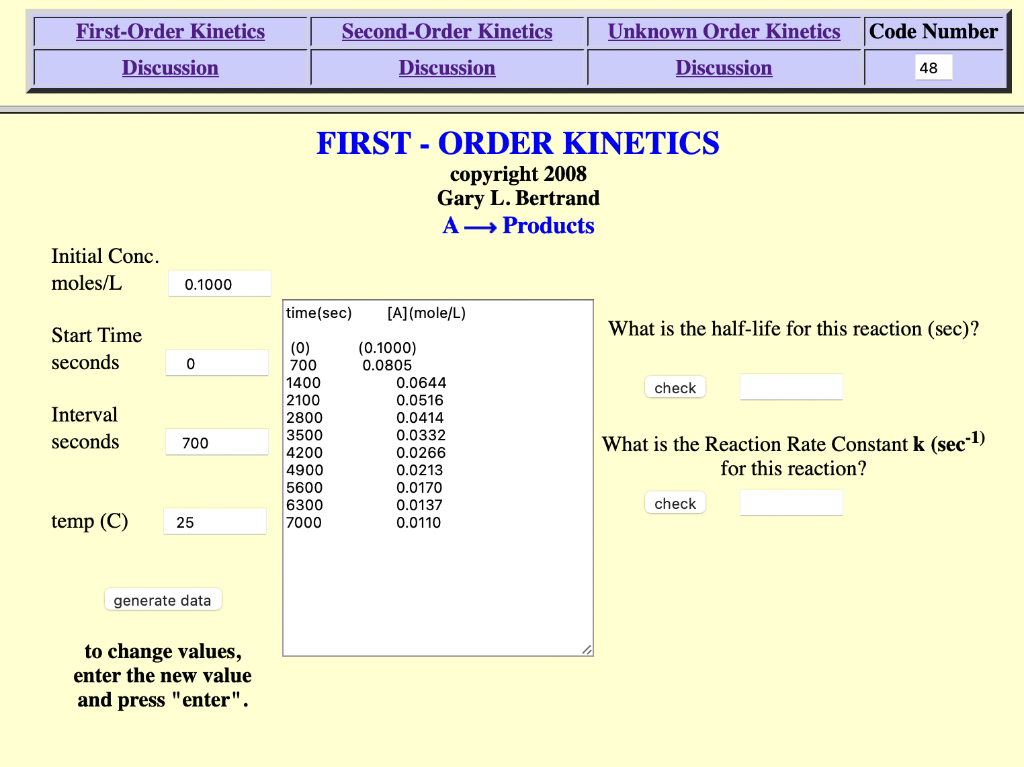 Solved Second-order kinetics Make 3 graphs using the data | Chegg.com