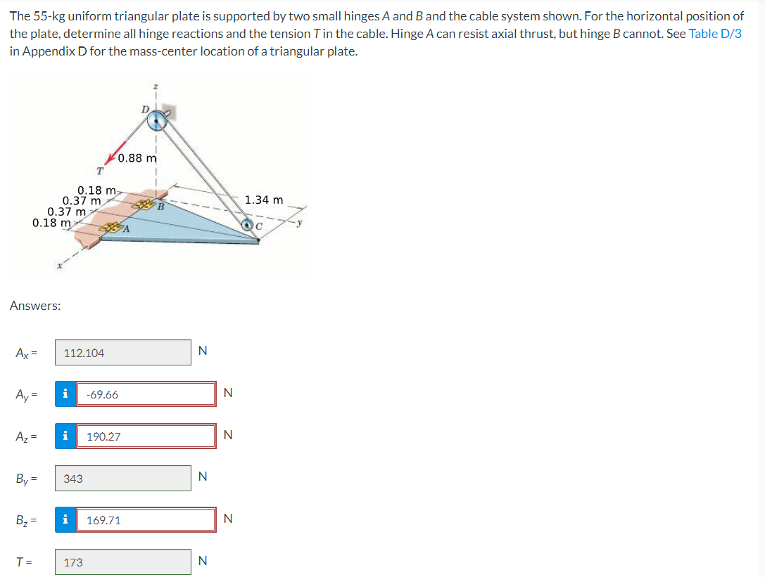 Solved The 55-kg uniform triangular plate is supported by | Chegg.com