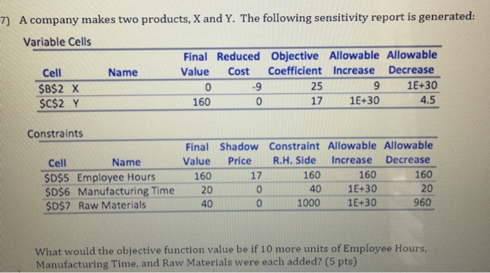 Solved 7 A Company Makes Two Products X And Y The 