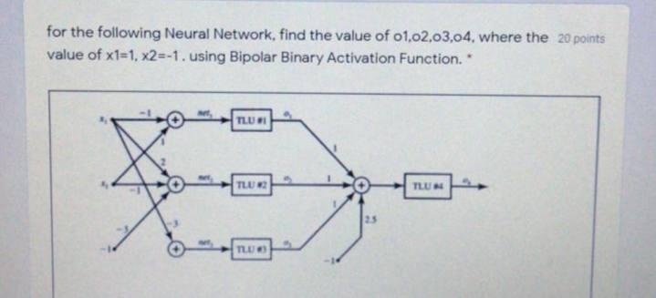 Solved for the following Neural Network, find the value of | Chegg.com