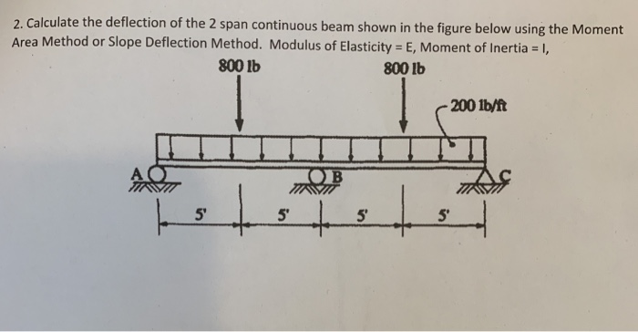 Solved 2. Calculate the deflection of the 2 span continuous | Chegg.com