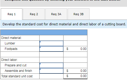 Solved Problem 10-42 Development of Standard Costs (LO 10-1, | Chegg.com