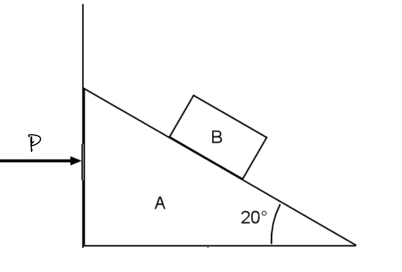 Solved Block B (m = 5 kg) is placed on top of block A (m = | Chegg.com