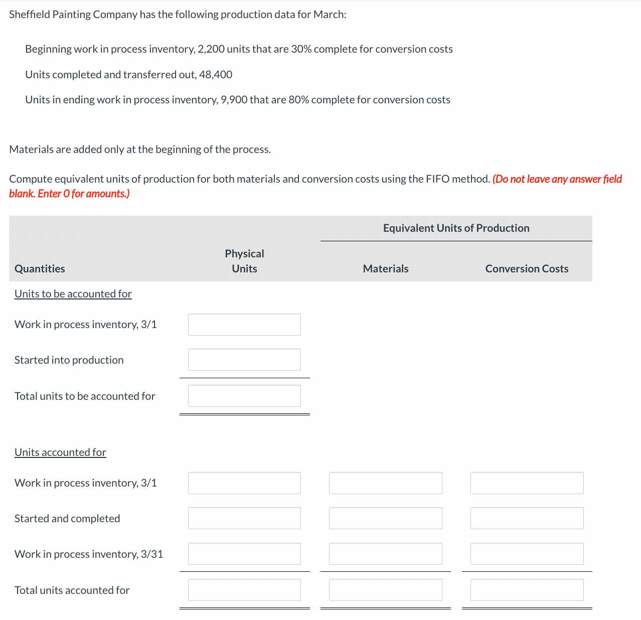 Solved Sheffield Painting Company has the following | Chegg.com