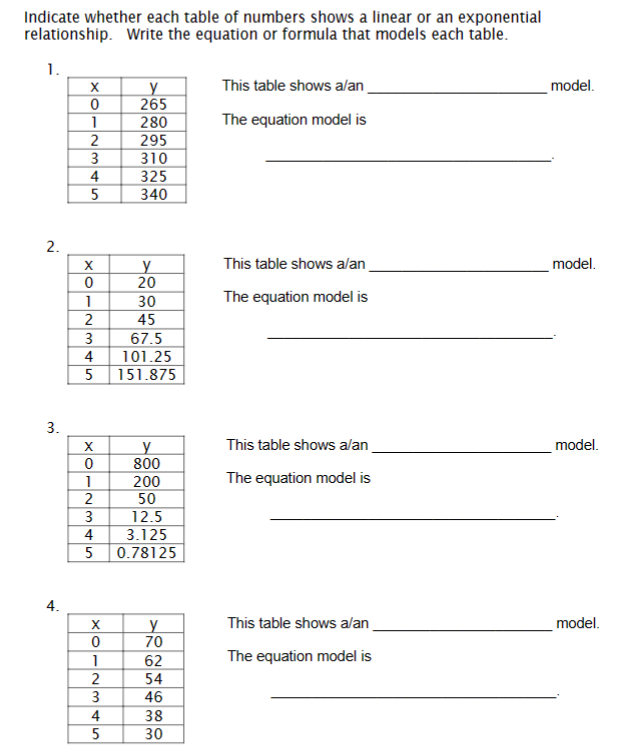Solved Indicate whether each table of numbers shows a linear | Chegg.com