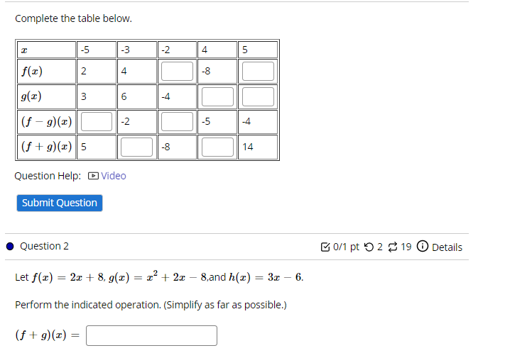 Solved Complete the table below. -5 -3 -2 4 5 5 f(3) N 4 -8 | Chegg.com
