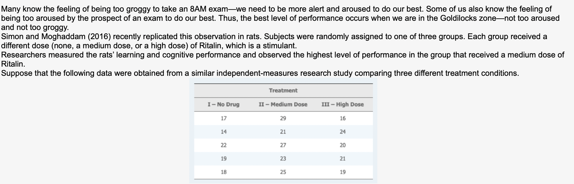 Solved The value for η2 (eta-squared) was .546 . Which of | Chegg.com