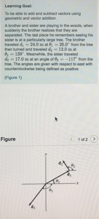 Solved Learning Goal: To be able to add and subtract vectors | Chegg.com