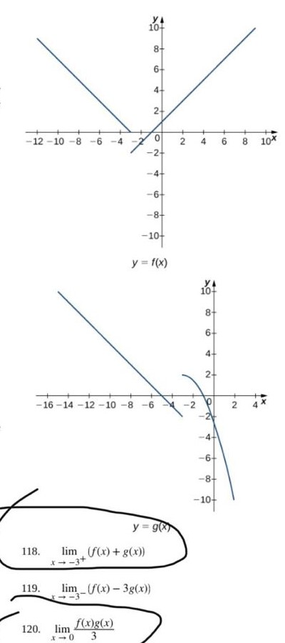 Solved In the following exercise using the following graphs | Chegg.com