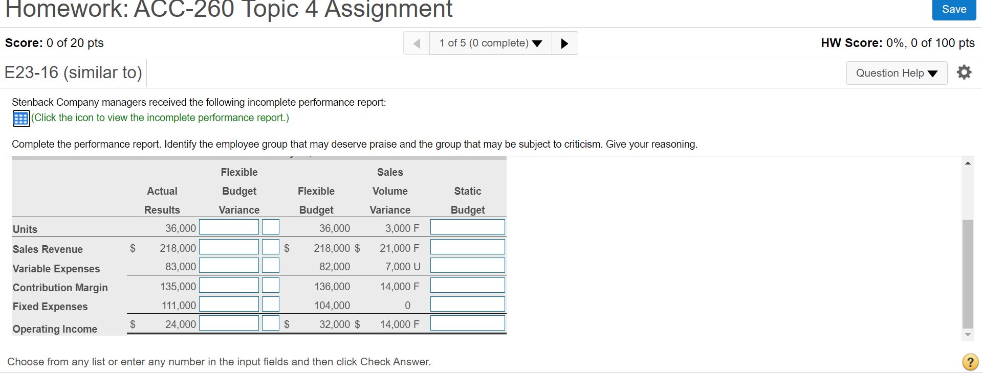 Solved Homework Acc 260 Topic 4 Assignment Save Score 0 Of