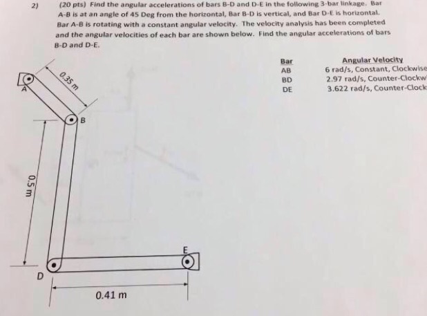 Solved Find the angular accelerations of bars B-D and D-E in | Chegg.com