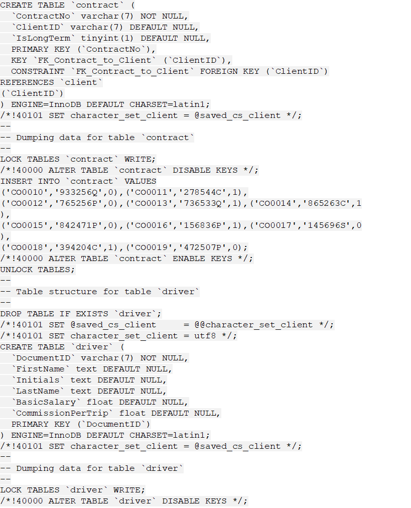 Solved Purpose The purpose of this assignment is to explore | Chegg.com