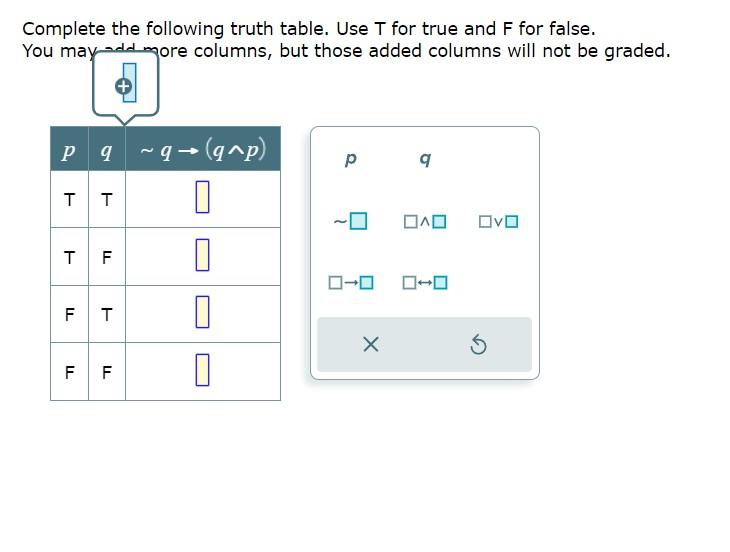 Solved Complete the following truth table. Use T for true | Chegg.com