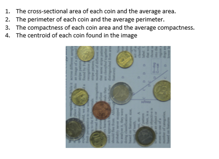 Solved The cross-sectional area of each coin and the average | Chegg.com