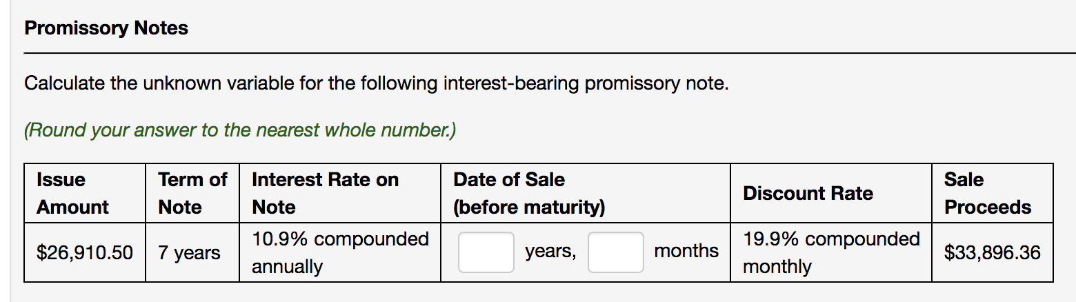 Promissory Notes Calculate the unknown variable for | Chegg.com