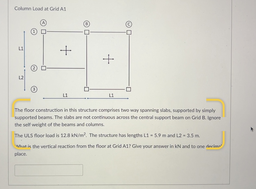 Solved Column Load at Grid A1 The floor construction in this | Chegg.com