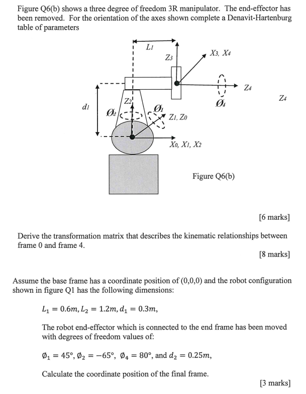 Solved Figure Q6(b) shows a three degree of freedom 3R | Chegg.com