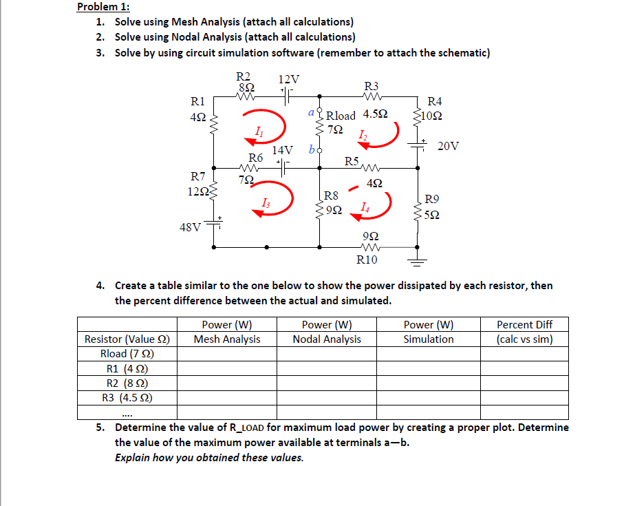 Solved Problem 1: 1. Solve using Mesh Analysis (attach all | Chegg.com