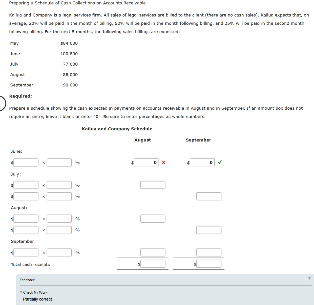 Solved Preparing a Schedule of Cash Collections on Accounts | Chegg.com