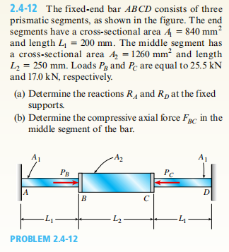 Solved 2.4-12 The fixed-end bar ABCD consists of three | Chegg.com