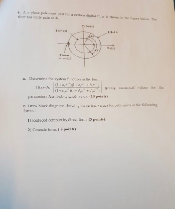 Solved 6. A z-plane pole-zero plot for a certain digital | Chegg.com