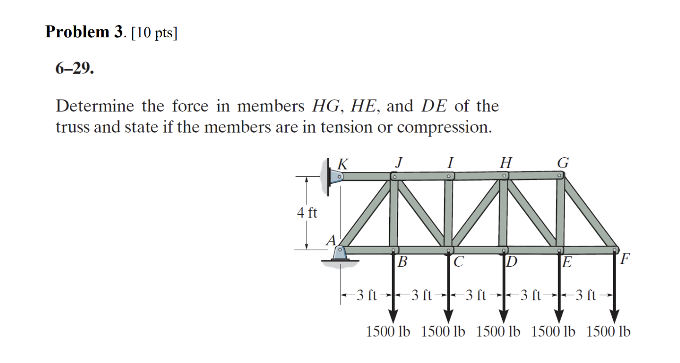 Solved Problem 3. [10 ﻿pts]6-29.Determine the force in | Chegg.com