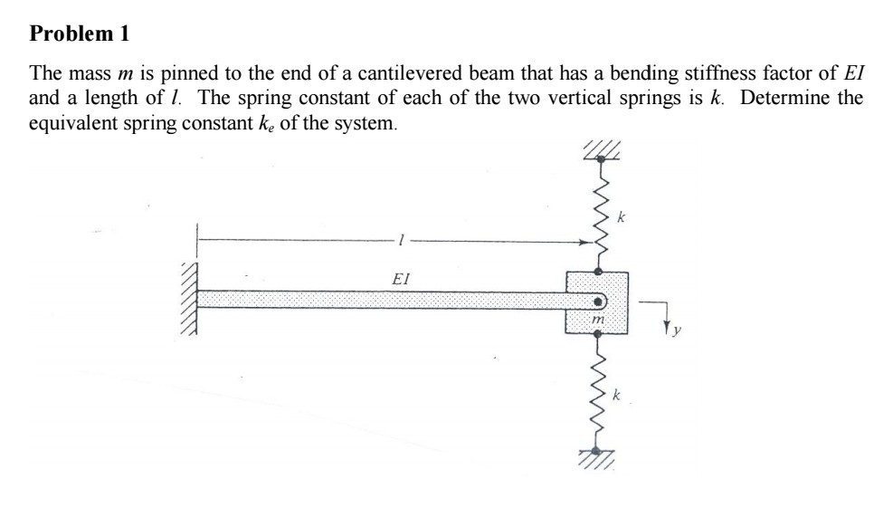 Solved Problem 1 The mass m is pinned to the end of a | Chegg.com