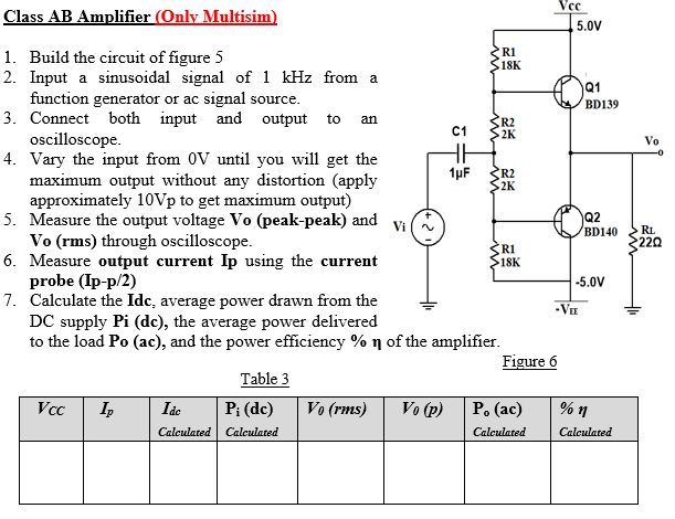 Solved Class AB Amplifier (Only Multisim) Vcc 5.OV R1 18K Q1 | Chegg.com