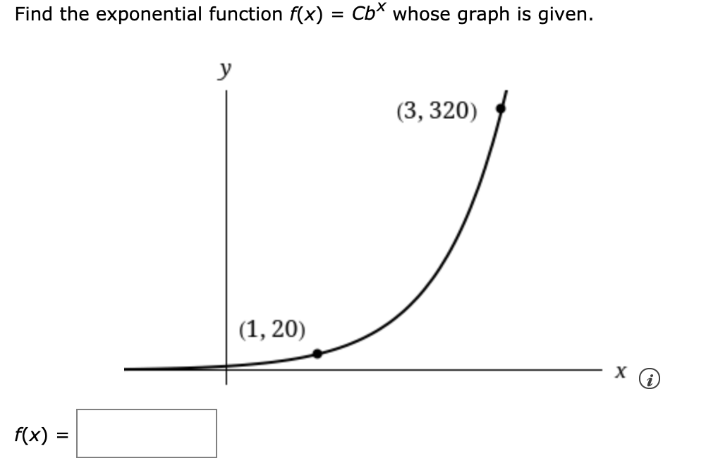 Solved Find the exponential function f(x) = Cbx whose graph | Chegg.com