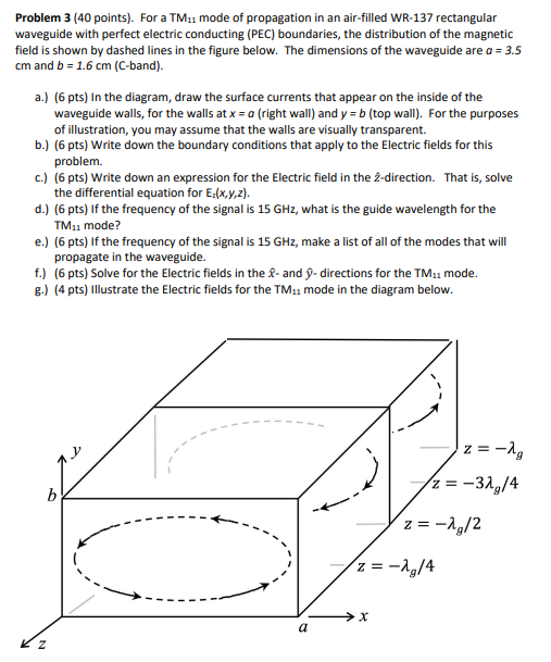 Solved Problem 3 (40 ﻿points). ﻿For a TM11 ﻿mode of | Chegg.com