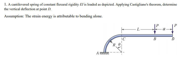 Solved A cantilevered spring of constant flexural rigidity | Chegg.com